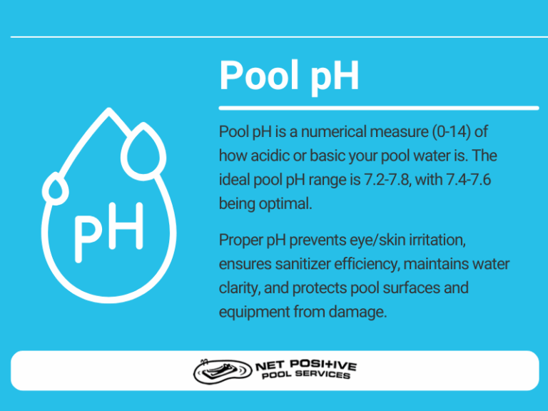 How to Lower pH in Pool | Steps & Guidelines